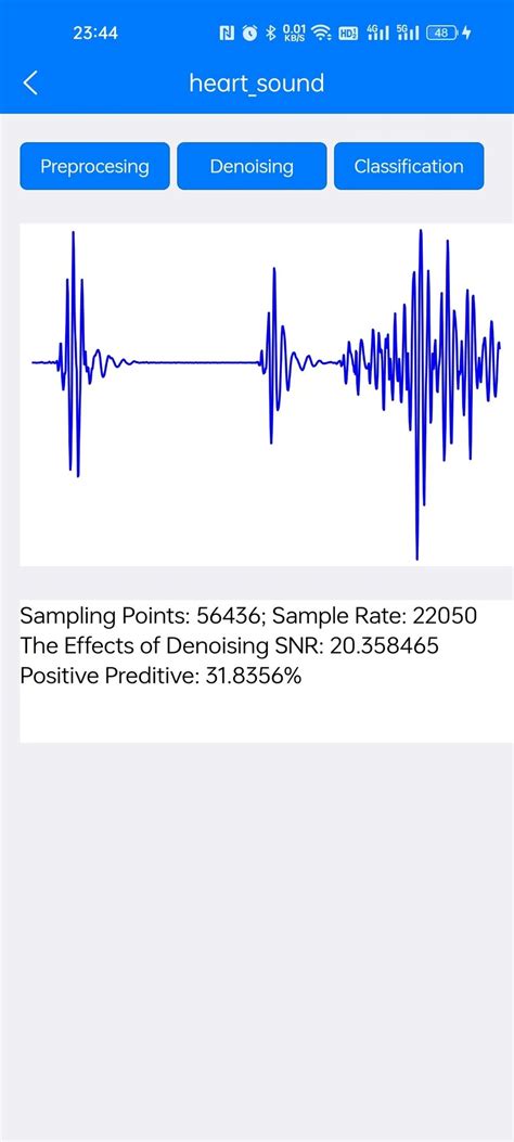 Screenshot Of Heart Sounds Classification In A Mobile Phone Download
