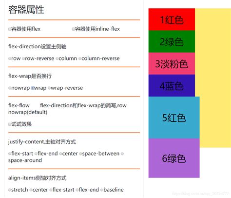 2021年css 中修改placeholder文字的样式 css placeholdertext csdn博客