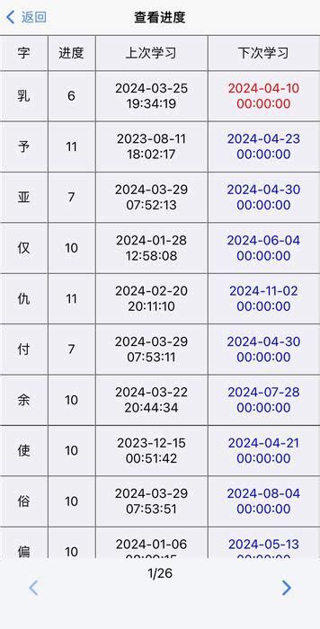 我爱学中文手机应用 帮助海外华人的子女牢记每一个汉字！