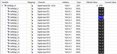 Representation Of Bitfields In Io Configuration Transferred In Big