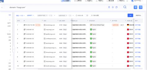 012 信息打点 Web应用and企业产权and指纹识别and域名资产and网络空间and威胁情报 Csdn博客