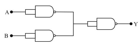 The Combination Of Gates Shown In The Figure Below Produces