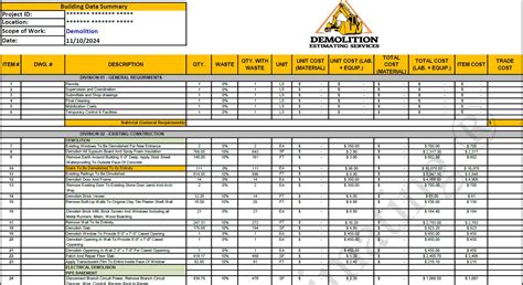 Demolition Estimate Samples Demolition Estimating