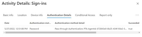 Azure Active Directory Pass Through Authentication Flaws Secureworks