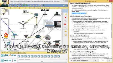 Cisco Packet Tracer Projects Examples Lasopapop