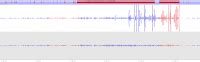 QC Fail Sequencing