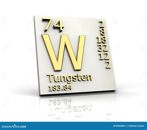 Tungsten Form Periodic Table Of Elements Stock Illustration