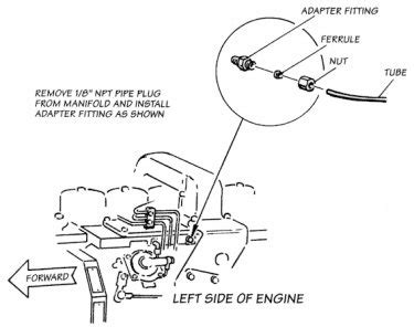 Boost Gauge Installation On Dodge Cummins