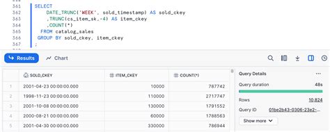 A Data Driven Methodology For Choosing A Snowflake Clustering Key