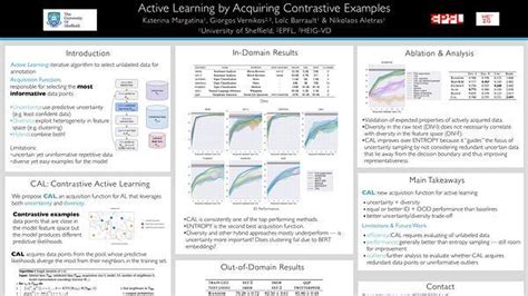 underline artificial text detection via examining the topology of