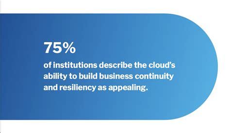 Michelle Araque On Linkedin Above The Cloud With Ellucian