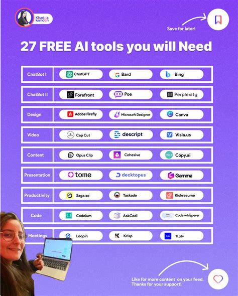 Ai Marketing Growth Linkedin Productivity Khadija Kamoun 21