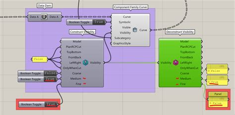 Construct And Deconstruct Visibility Revit McNeel Forum