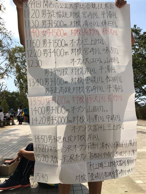 大阪府立大学 陸上競技部 Opu Tandf Twitter