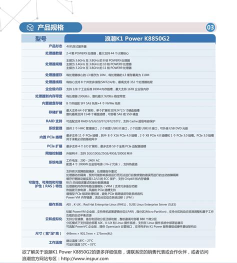 浪潮k1 power k8850g2产品简介 中建材数字科技 北京 有限公司