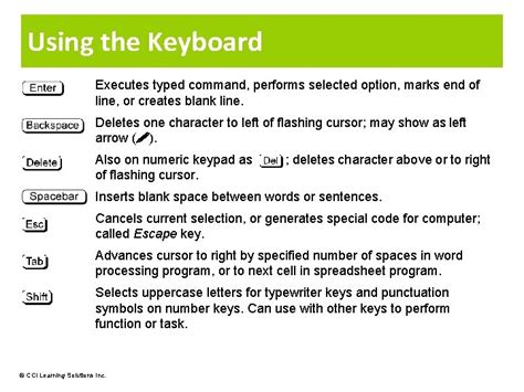 Lesson 4 Using Inputoutput Devices Inputoutput Devices Common