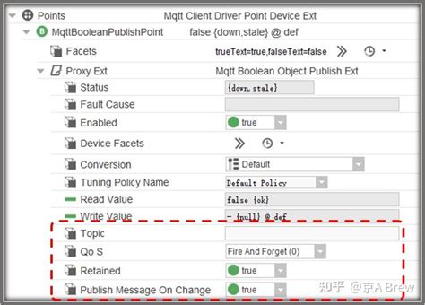 Mqtt Niagara