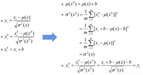ResNet深度残差网络原理及代码实现基于Pytorch 知乎