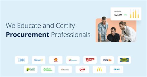 The Future Of Work Procurements Priorities On Ai Esg And Global Shifts Procurement Tactics