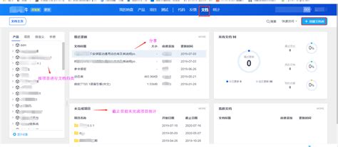 项目管理、bug管理工具 禅道使用流程 陌生初见 博客园