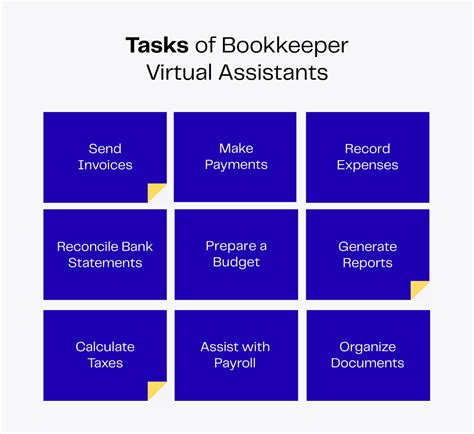Why Hire Bookkeeper Virtual Assistants For Financial Efficiency Zenius