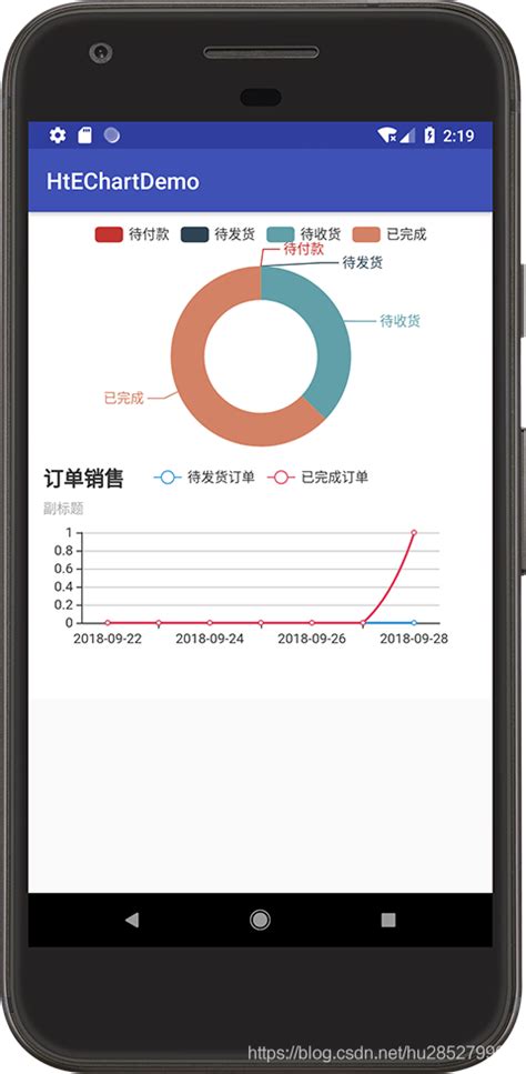 原生android如何使用百度echartsandroid 使用echarts Csdn博客