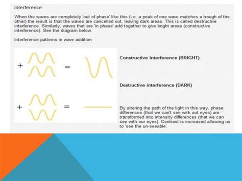 Phase Contrast Microscope PPTX Photography Arts And Crafts