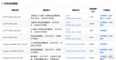 Ai项目十三：paddleocr训练自定义数据集