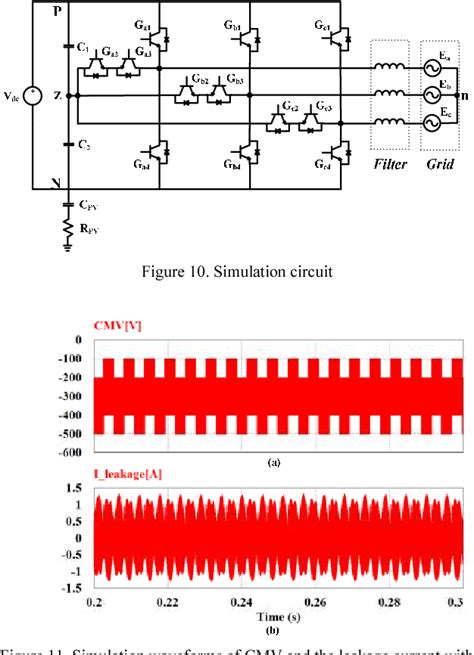 Figure 1 From Modulation Technique To Reduce Leakage Current In Transformerless Photovoltaic