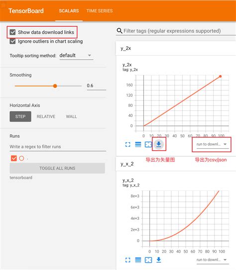 Pytorch：使用tensorboard记录训练状态 Orion Orion 博客园
