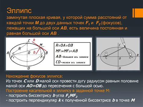 Геометрические построения презентация онлайн