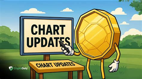 Crypto Price Analysis 5 12 Bitcoin Btc Ethereum Eth Solana Sol