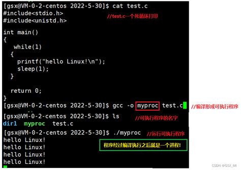 Shell命令以及运行原理详解shell原理 Csdn博客