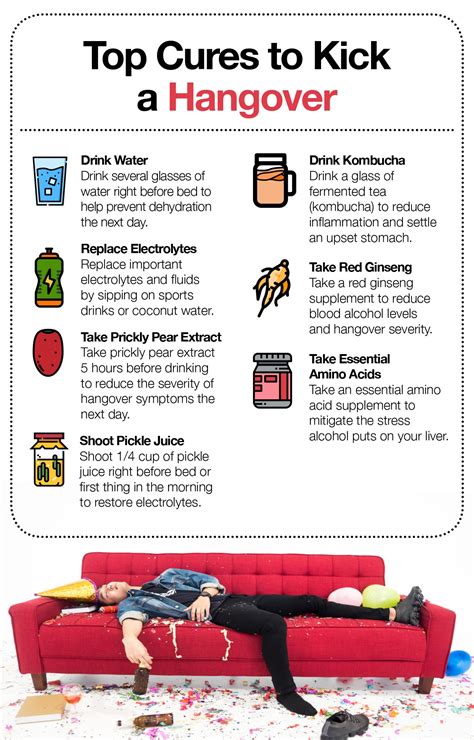 How To Cure Hangover Top Remedies For Brown Bottle Flu The Amino Company
