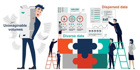 Ontotext On Linkedin Knowledge Graphs Redefining Data Management For