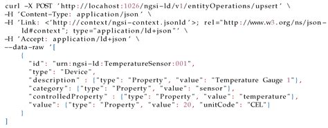 Sensors Free Full Text Enabling Context Aware Data Analytics In Smart Environments An Open