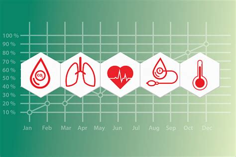Finger Pointing To Symbol And Icon Vital Signs 5 Basic Medical Vital