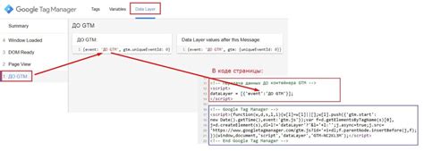 Уровень данных dataLayer