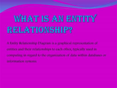 PPT What Is An Entity Relationship PowerPoint Presentation Free Download ID
