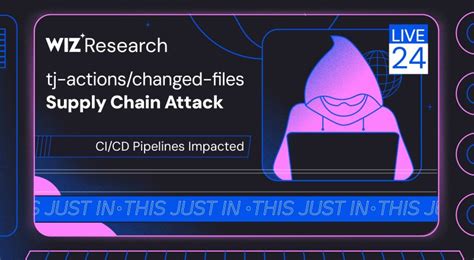 How To Spot Github Attacks With Cspm Jairo Osorio Posted On The Topic Linkedin