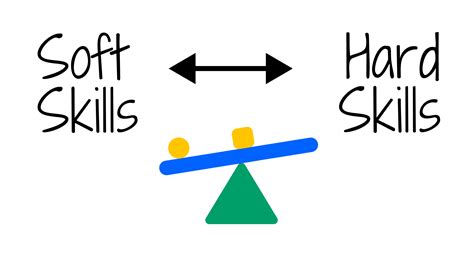 Soft Skills Vs Hard Skills Lincompréhension Demeure Entre Recruteurs