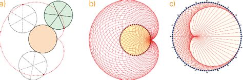 数学也荒唐：20个脑洞大开的数学趣题蔚1的博客 Csdn博客