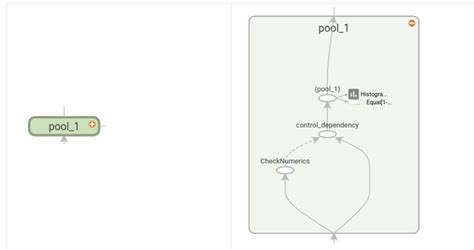 tensorflow 1 0 vs 2 0 part 4 tensorboard ai³ theory practice