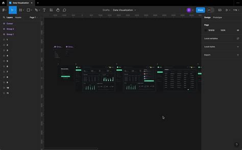 Areeba Syed On Linkedin Datavisualization Dashboarddesign Uidesign