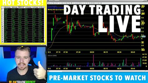 DAY TRADING LIVE LETS MAKE SOME MONEY YouTube