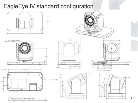 Polycom Group Series Setup Hardware