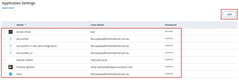 Delegate Application Username And Password Practice Protect Support