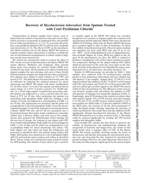 Pdf Breath Sounds In The Clinical Assessment Of Airflow Obstruction