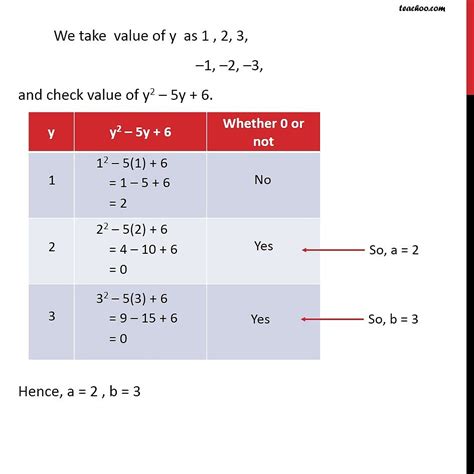 Example 9 Factorize Y2 5y 6 By Using Factor Theorem