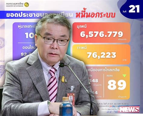 รัฐฯปลื้มแก้หนี้นอกระบบเห็นผลชัดเจน ลงทะเบียน21วันนับแสนคนแก้ได้224คน